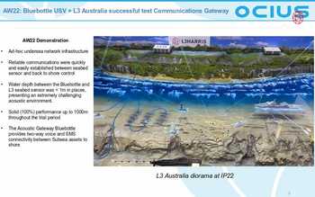 August Update | OCIUS