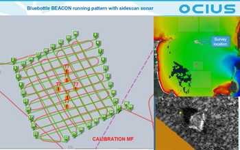 August Update | OCIUS